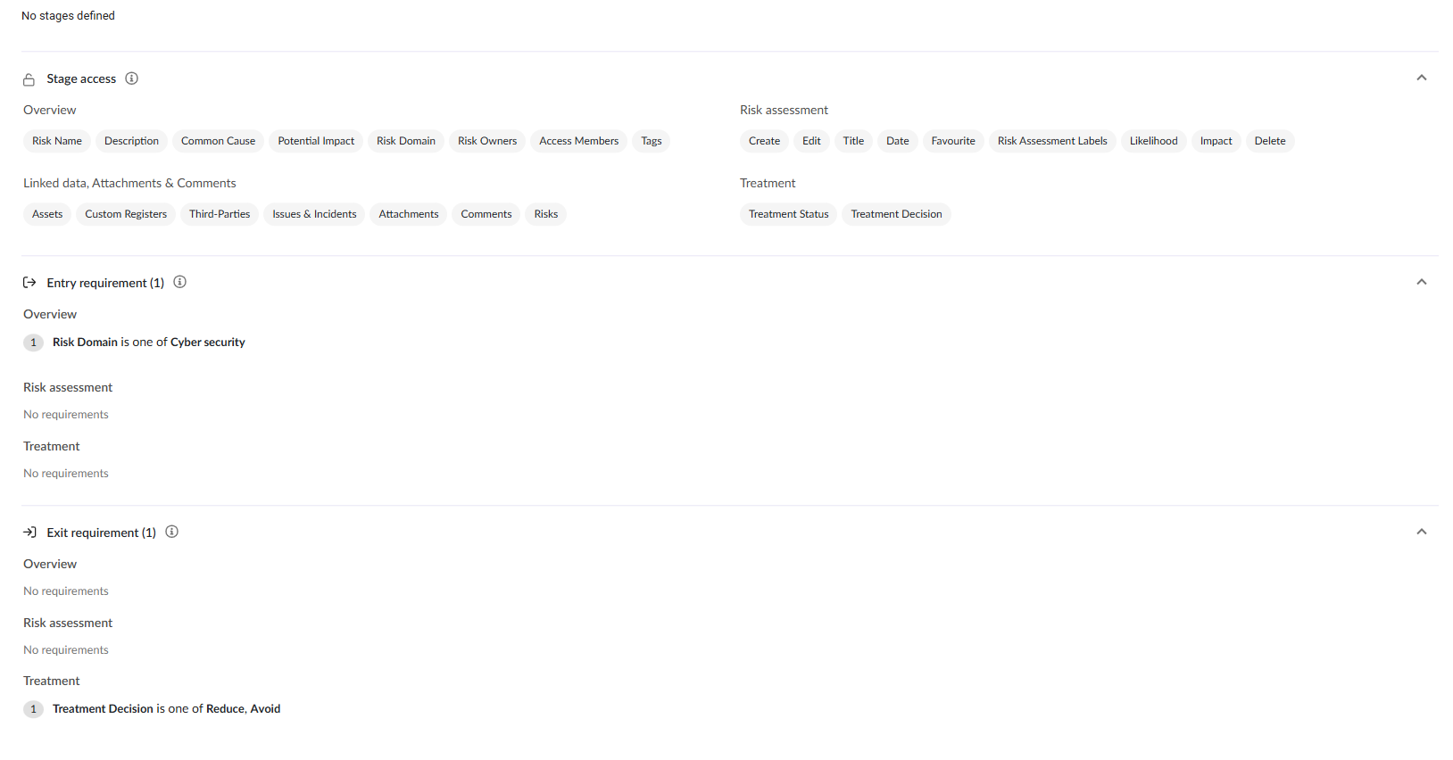 Configuring risk workflow stages